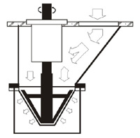 High Speed Grinding Granulating Machine,Mixing Granulator